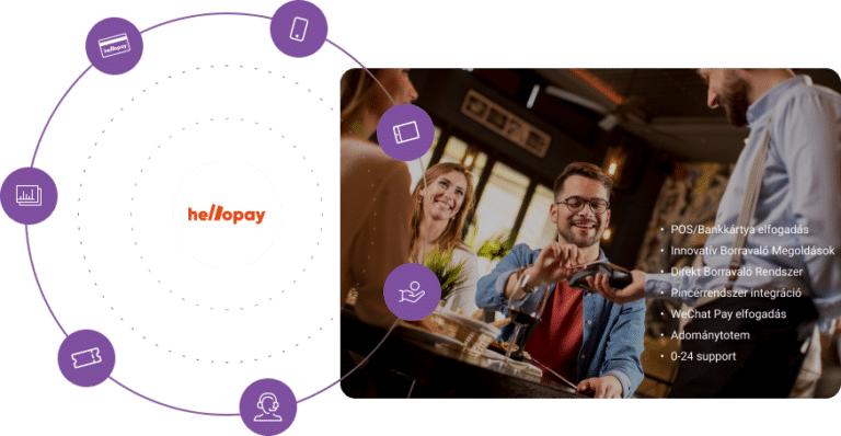 Hellopay